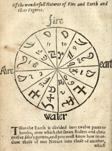 Geomantic Tables from Theomagia, or, The Temple of Wisdome - Eve Harms